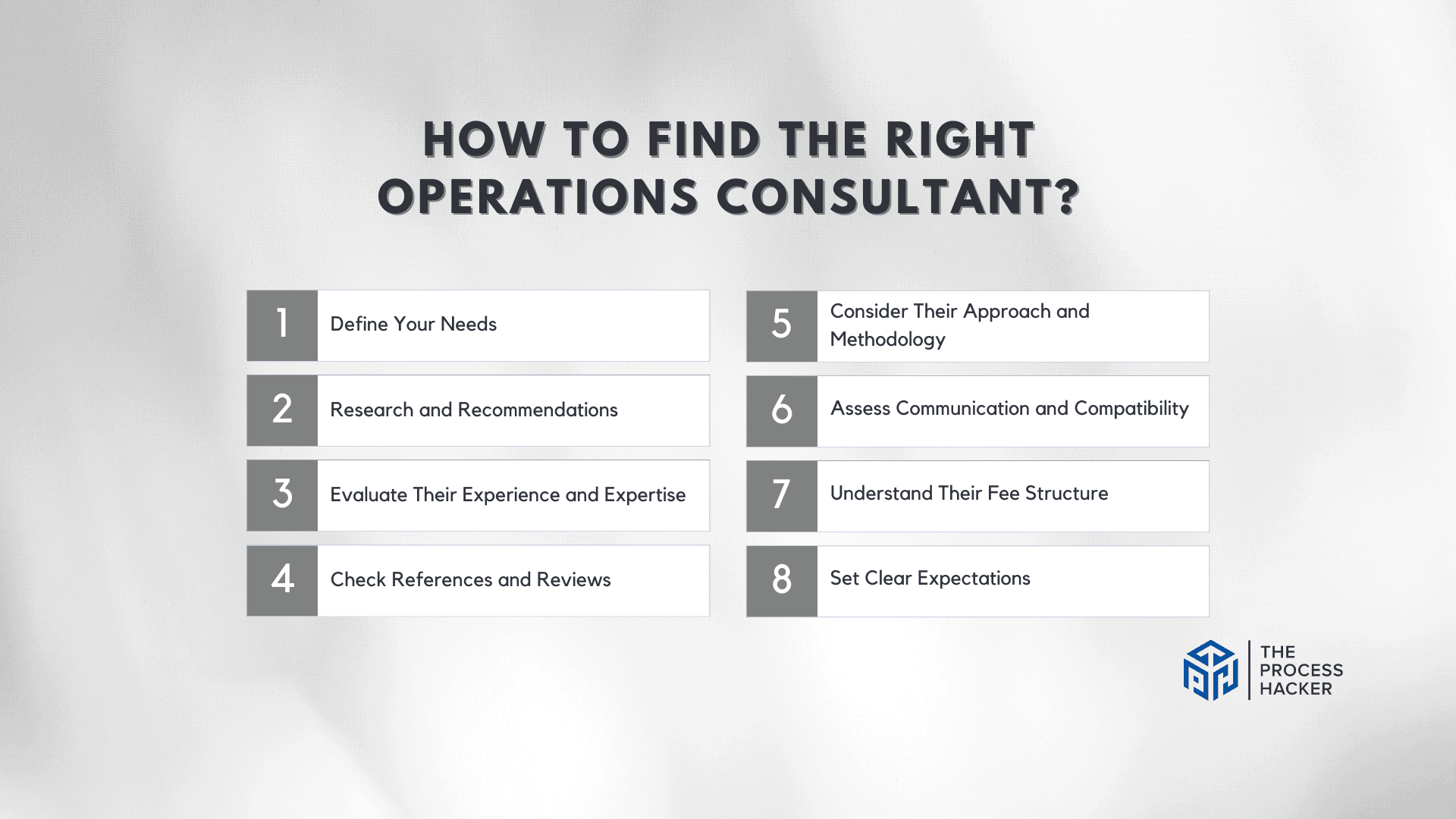 What is a Business Operations Consultant? Why Hire One? | The Process ...