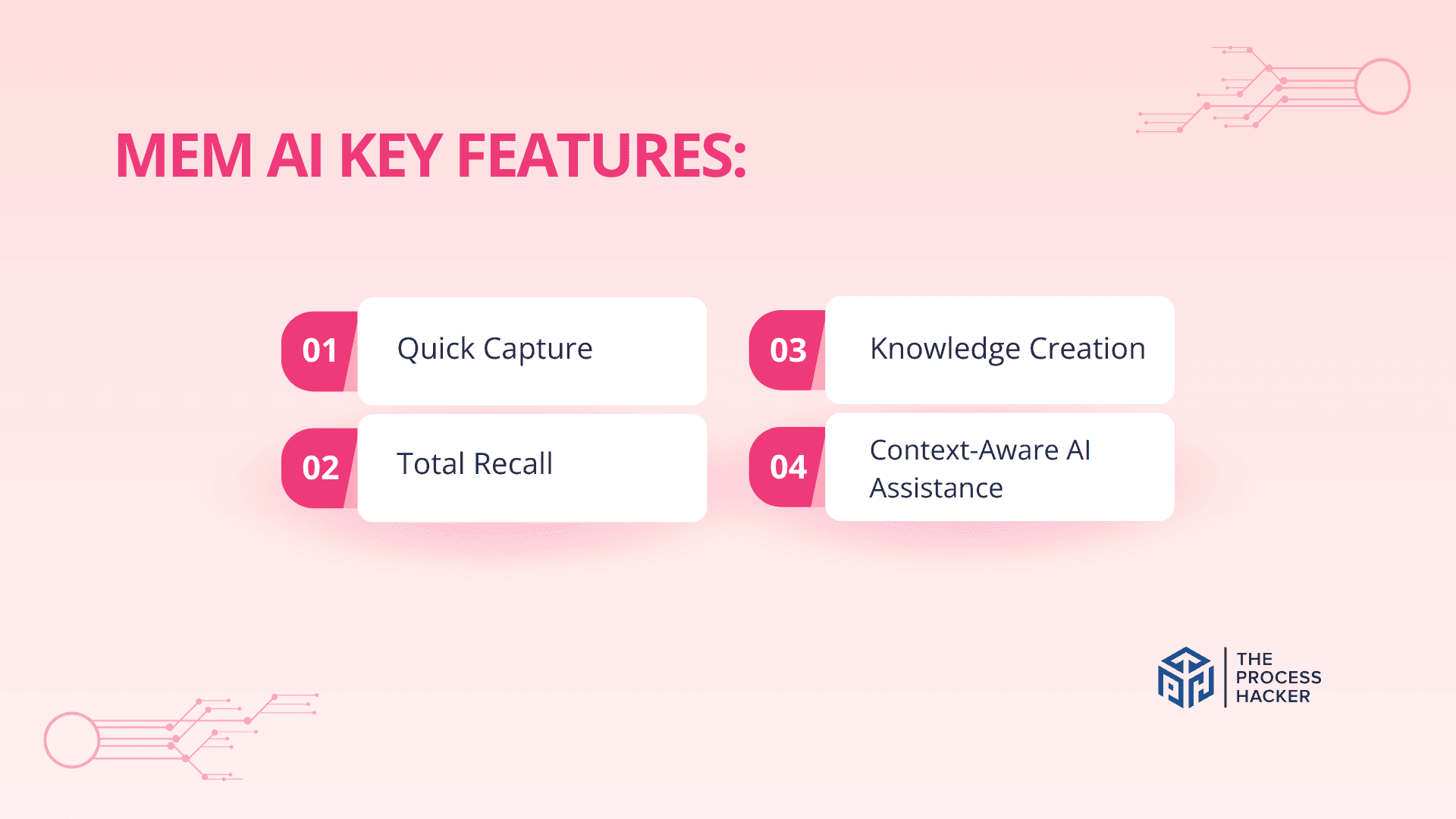 Mem AI Review 2024: Best Note-Taking App? | The Process Hacker